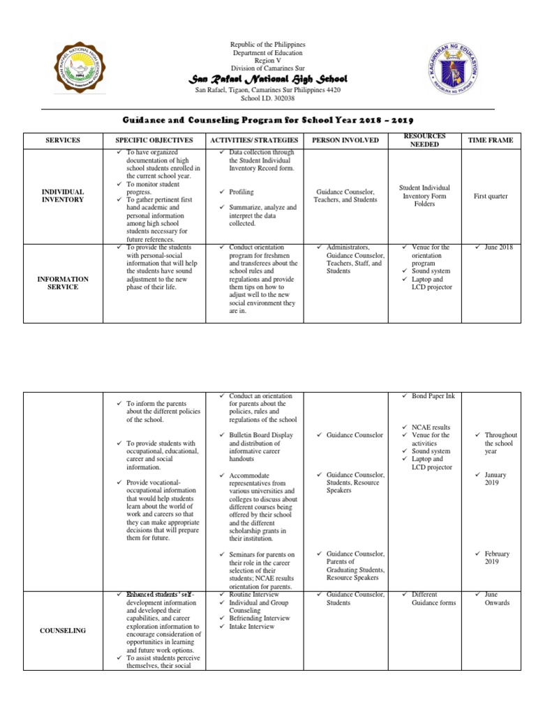 Guidance Program 2018 2019 PDF School Counselor Teachers
