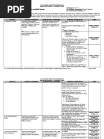 Detailed Lesson Plan in Introduction To World Religions and Belief ...