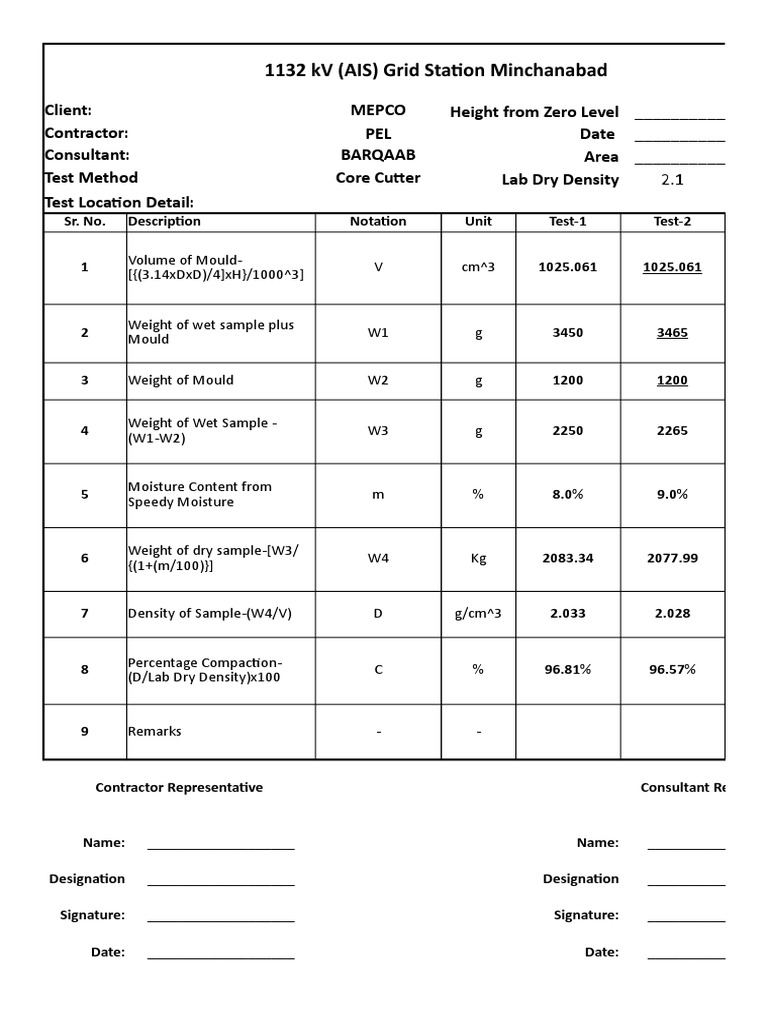 Core Cutter Test | PDF | Density | Agriculture