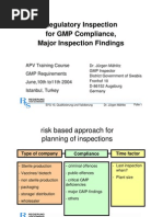 Line Clearance Checklist | PDF