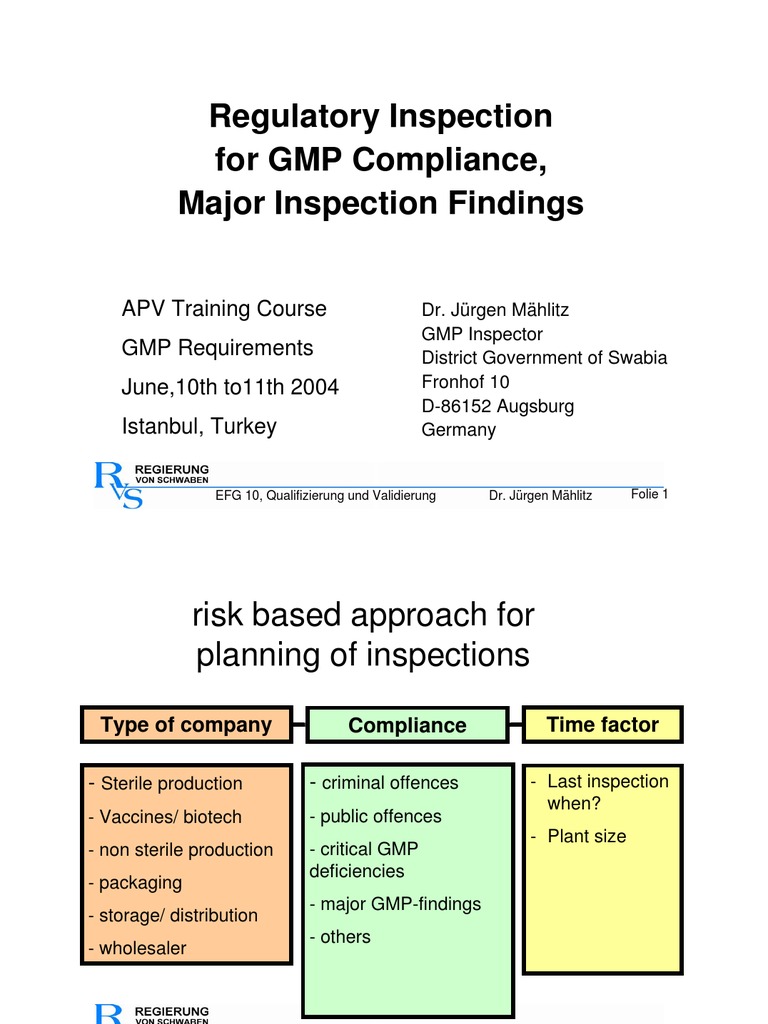 02 GMP Inspection Findings JM | PDF | Sterilization (Microbiology ...