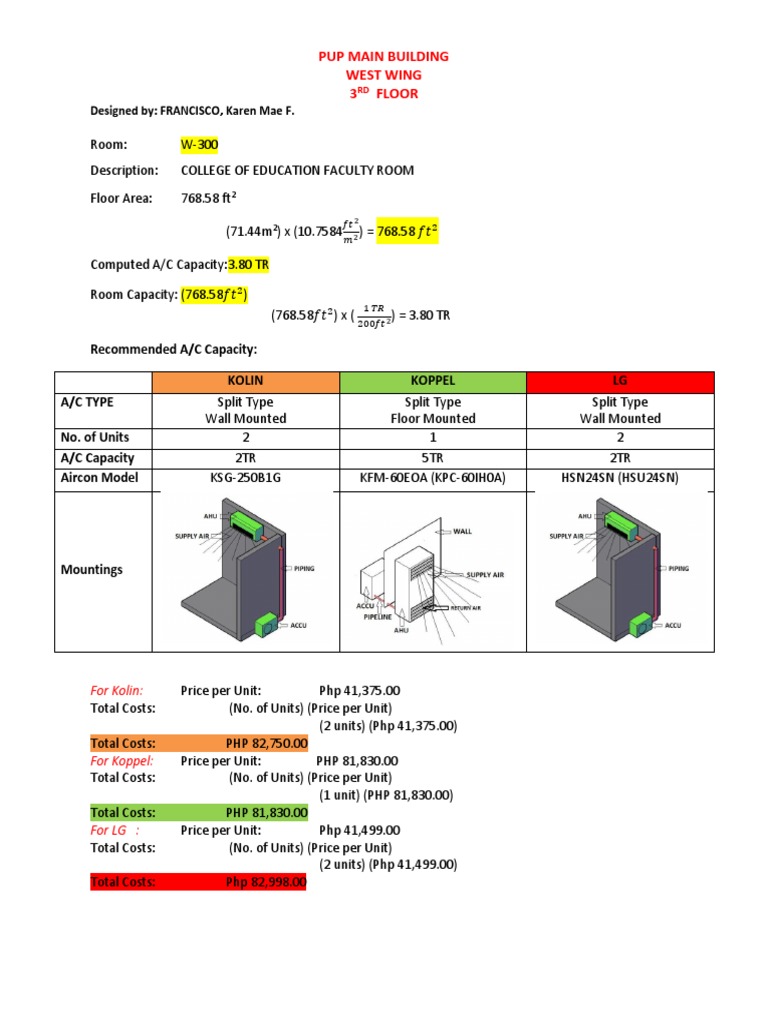Pup Main Building West Wing 3 Floor: Designed By: FRANCISCO, Karen Mae ...