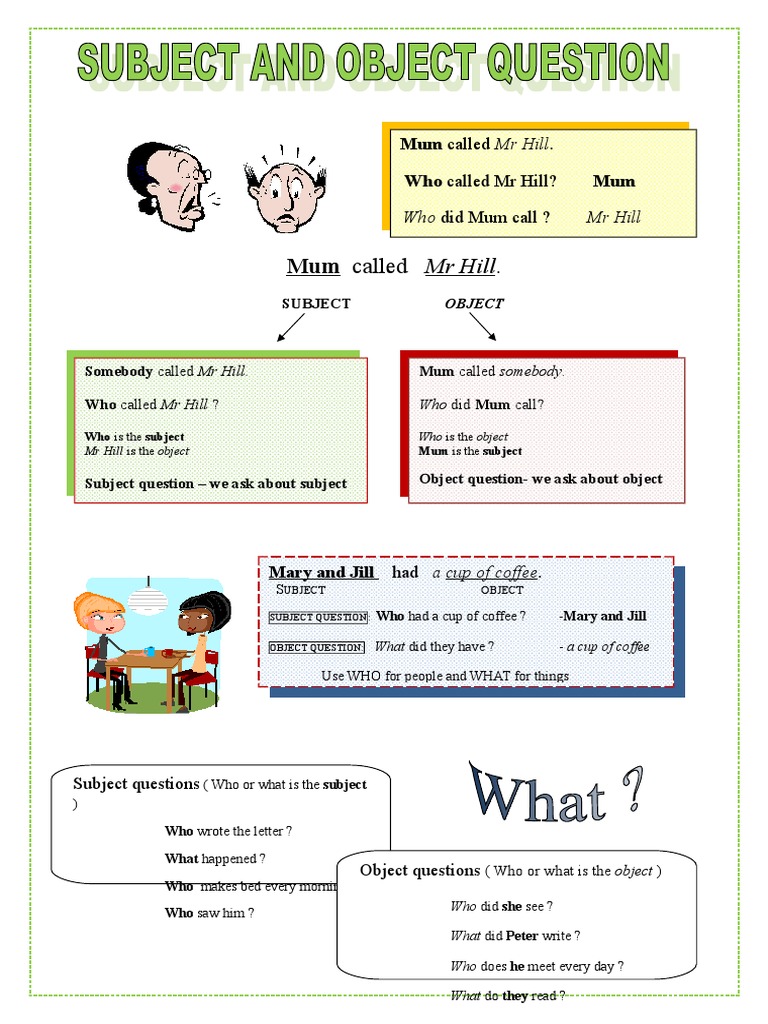 Subject and Object Questions Grammar Drills Grammar Guides - 591 | PDF