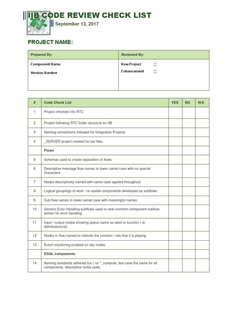 Code Review Java | PDF | Subroutine | Letter Case