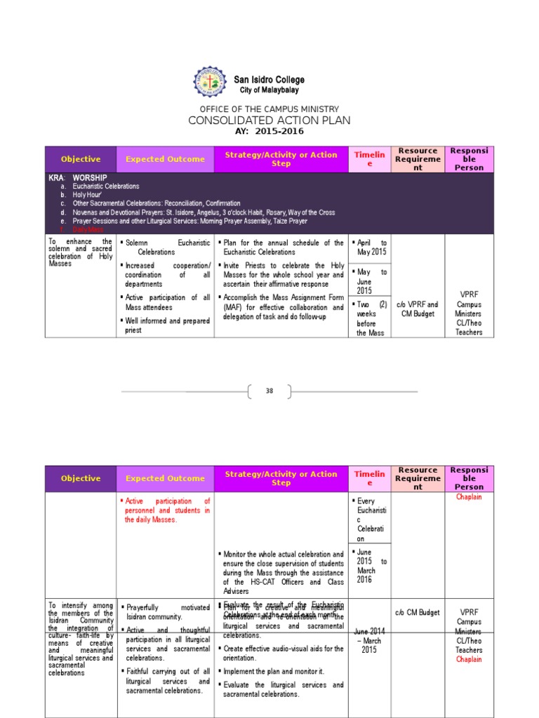 Consolidated Action Plan: San Isidro College | PDF | Mass (Liturgy ...