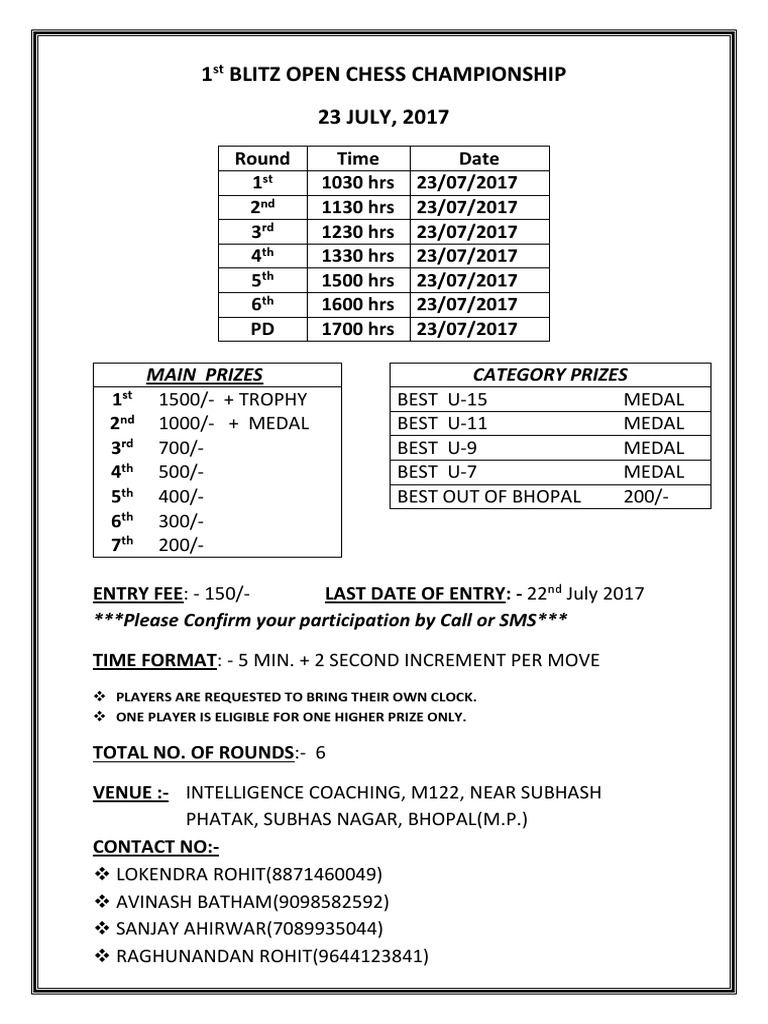 1st Blitz Open Chess Tournament | PDF