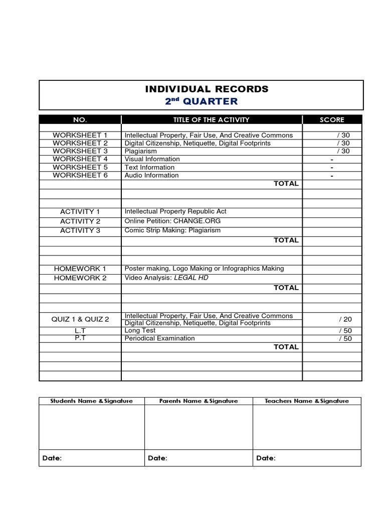 Mil Record Sheet | PDF | Worksheet | Communication