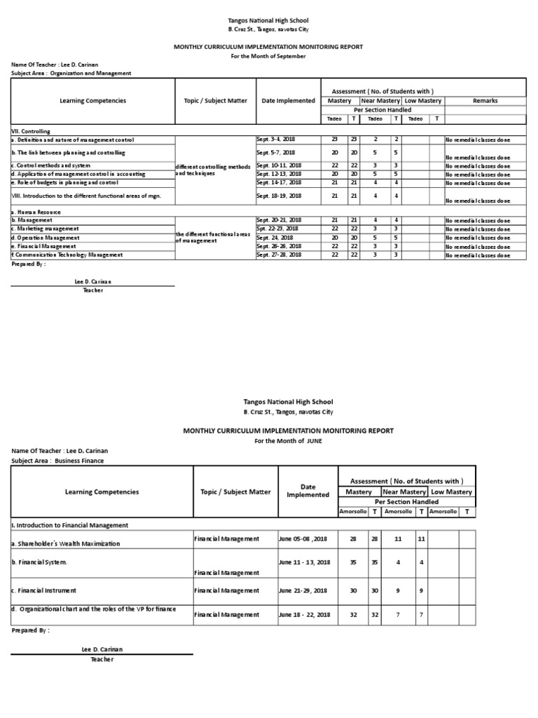 Monthly Curriculum Monitoring Report ELS (1) | Entrepreneurship | Rock ...