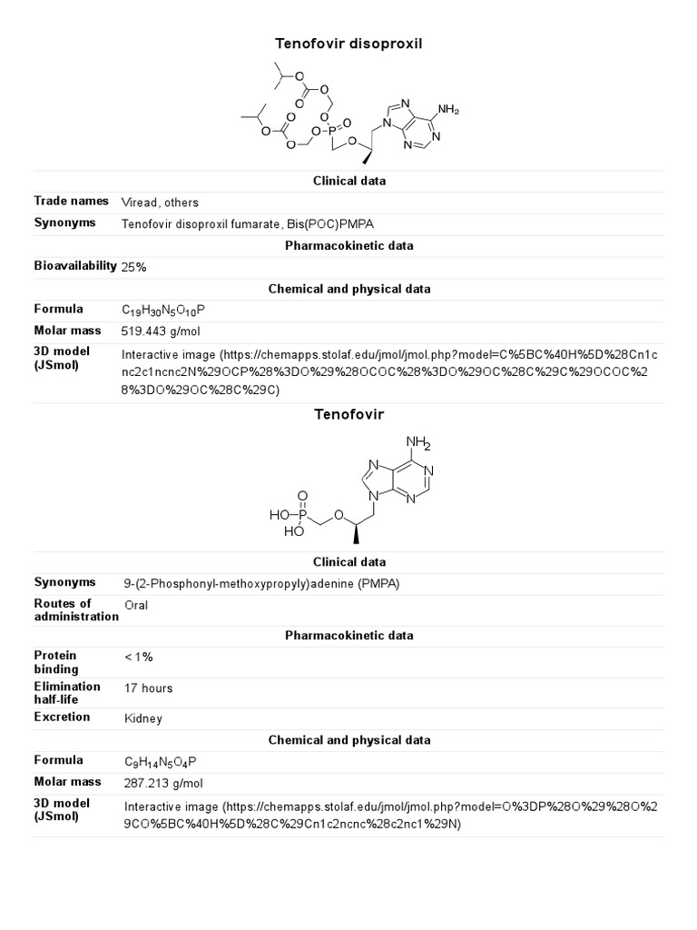 Uses of Hetemcit Tablets | PDF | Science & Mathematics