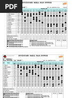 Excel Template Manpower Planning, Manpower Efficiency, Manpower ...