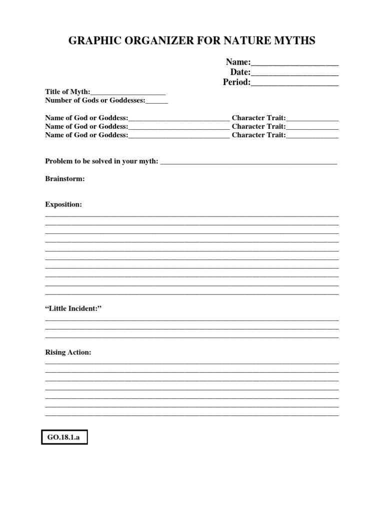 Graphic Organizer For Nature Myths: Name: - Date: - Period | PDF ...