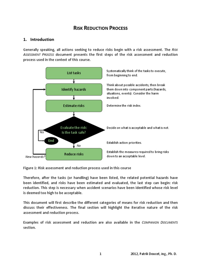 1.0 Risk Reduction Process | PDF | Personal Protective Equipment | Risk ...
