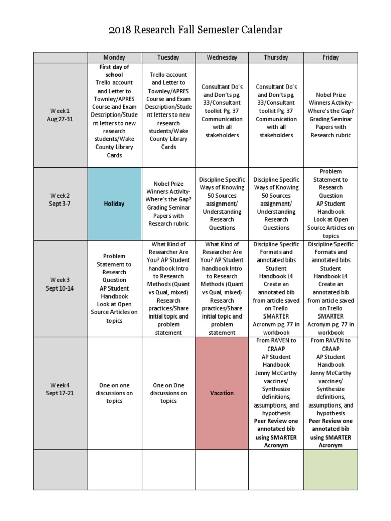 2018-2019 Ap Research Calendar | PDF | Academic Term | Behavior ...