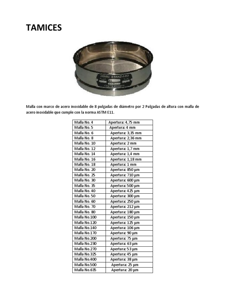 Valores de Tamices en MM | PDF