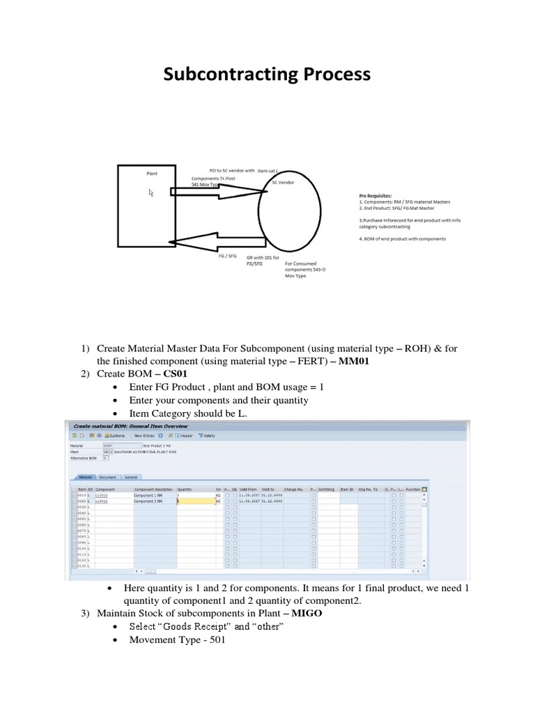 Subcontracting Process | PDF | Receipt | Service Industries