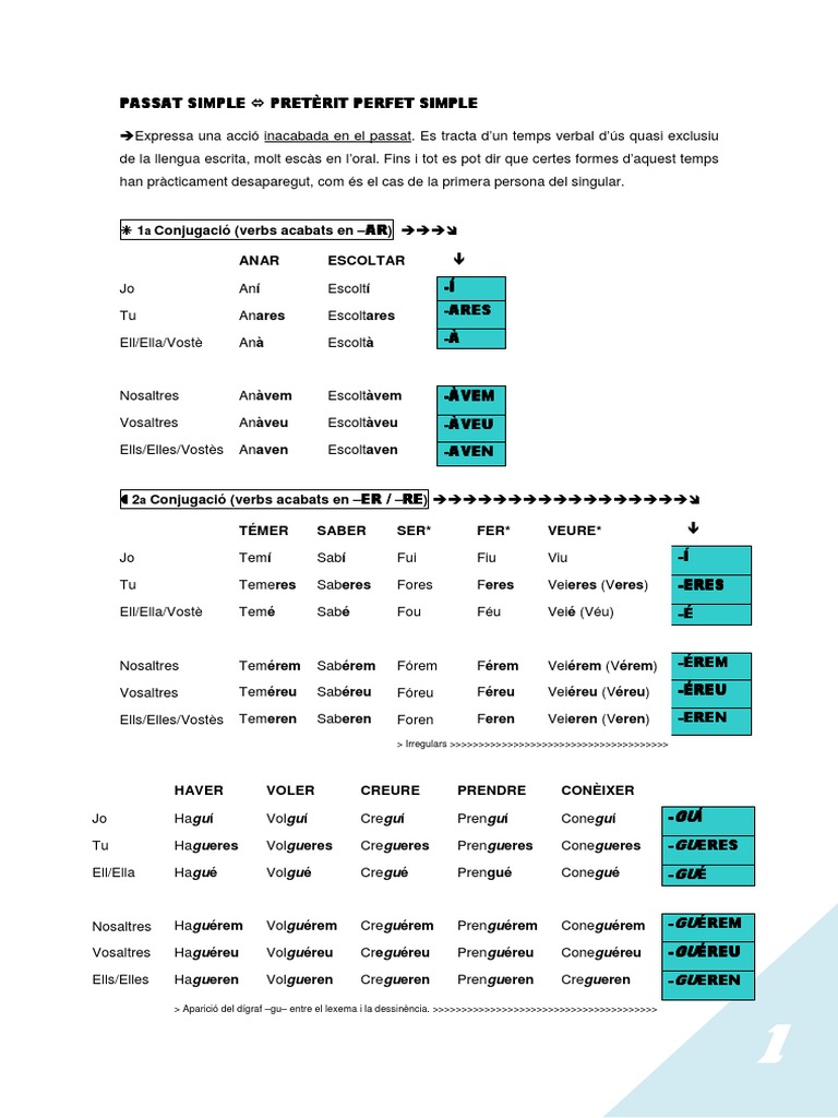 El Pretèrit Perfet Simple | PDF