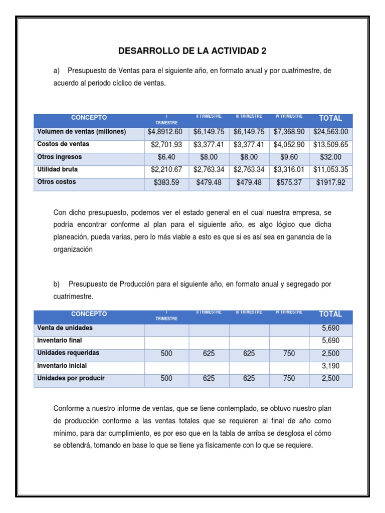 Presupuestos de Ventas | PDF | Presupuesto | Economias