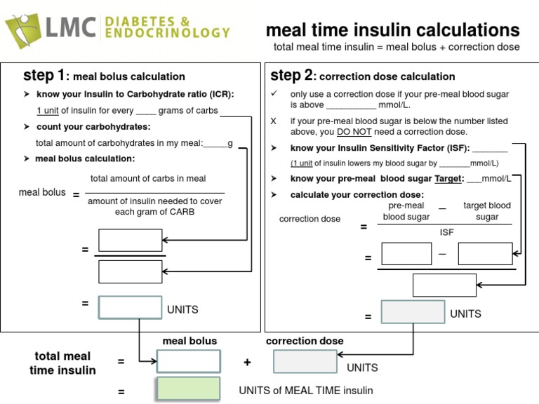 Meal Time Insulin Calculations For Diabetes | PDF | Carbohydrates ...