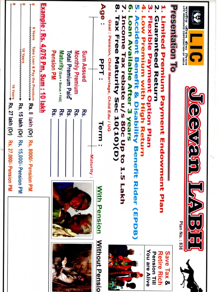 Jeevan Labh Plan | PDF