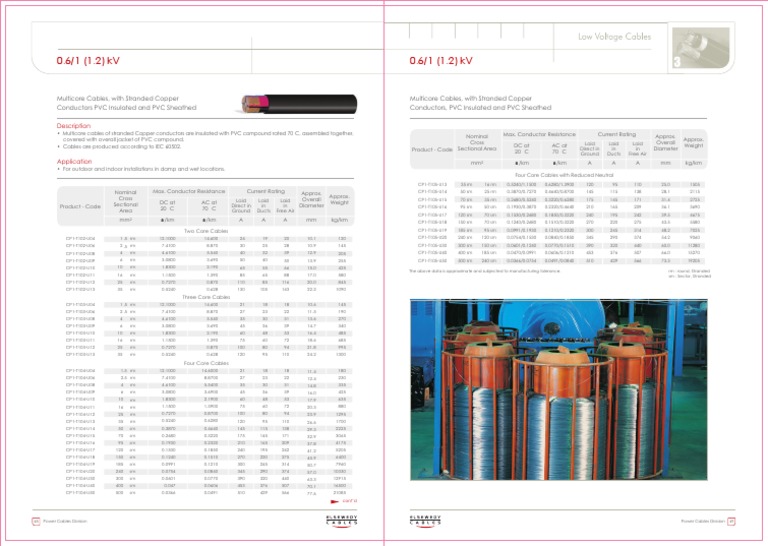 Cross Section of Cables PVC Insulated | PDF | Electrical Conductor ...