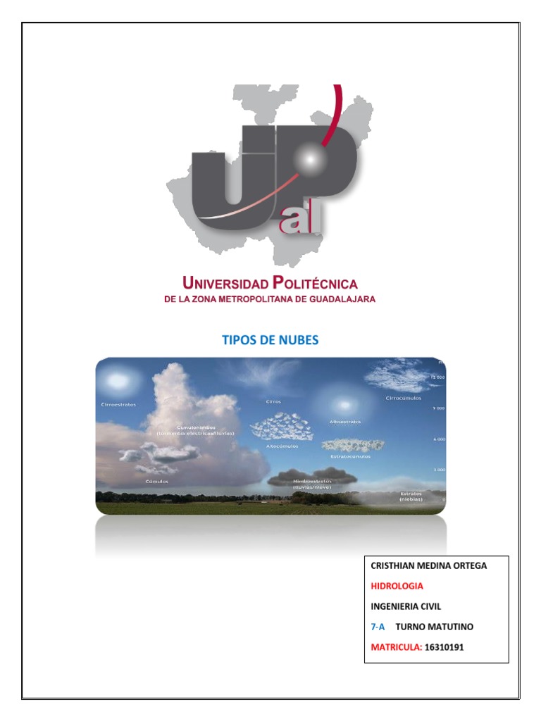 Tipos de Nubes | PDF | Nube | Cielo