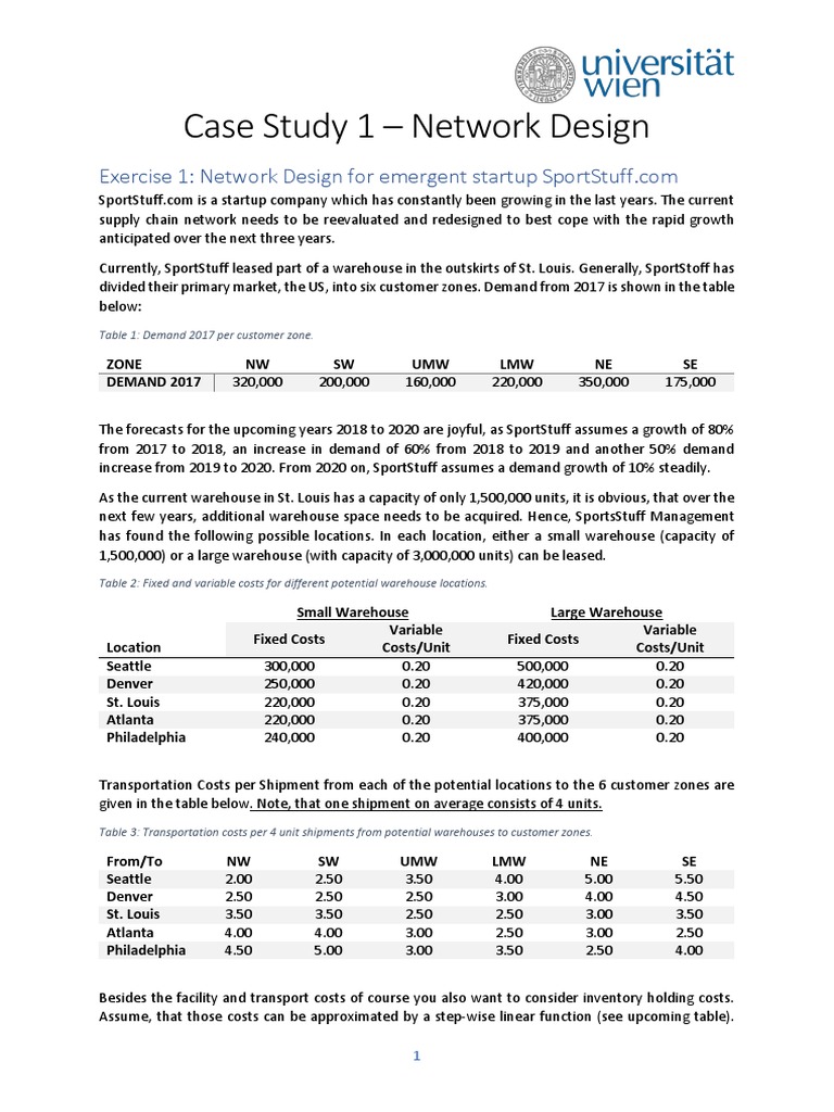Case Study 1 - Network Design - W18 | PDF | Warehouse | Supply Chain
