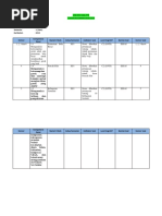 Tabel Penilaian Push Up Dan Sit Up | PDF