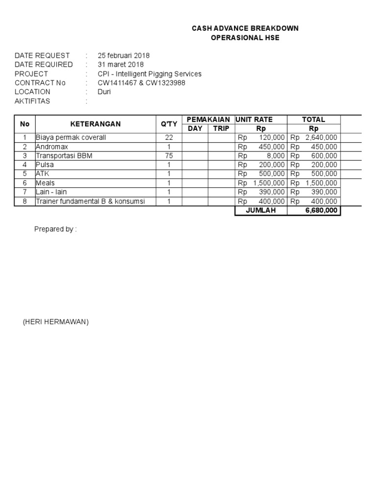 Cash Advance Breakdown Operasional Hse | PDF