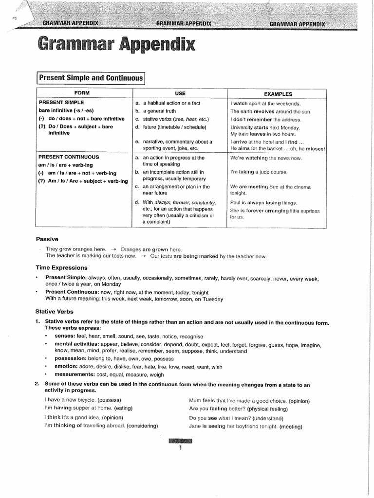 Grammar Appendix | PDF