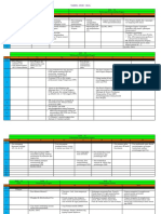 Panduan Seven Jumps Tutorial Om 2021 | PDF