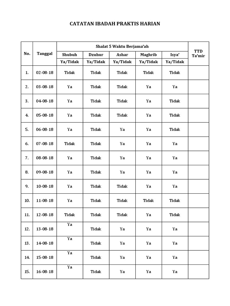 Catatan Ibadah Harian | PDF