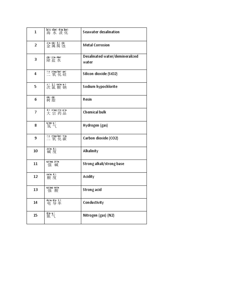 Vdocuments - MX Kks Code 5584453537943 | PDF