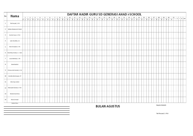 SD Generasi Ahad Teacher Attendance | PDF