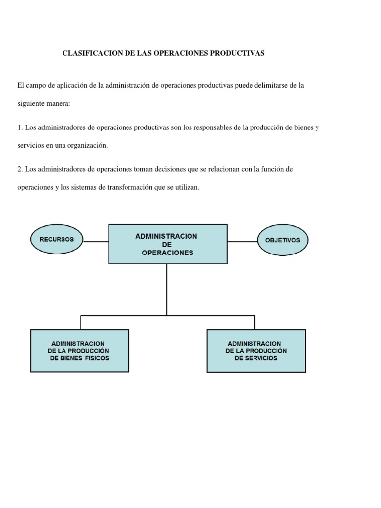 Clasificacion de Las Operaciones Productivas | PDF
