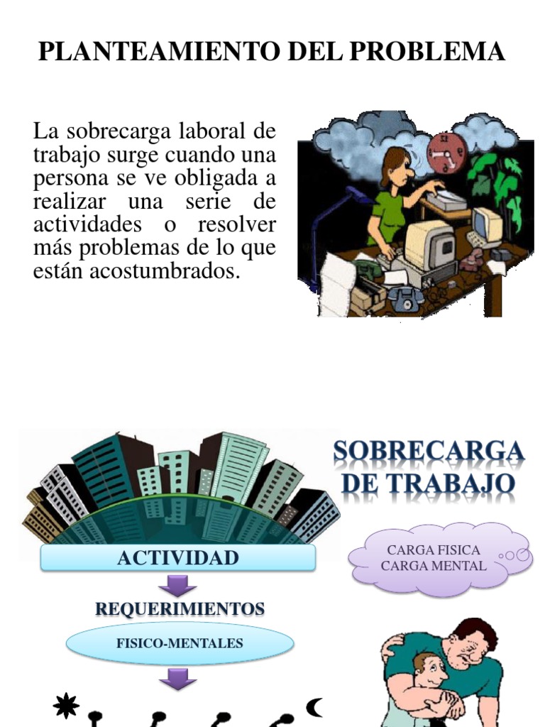 Sobrecarga de Trabajo | PDF