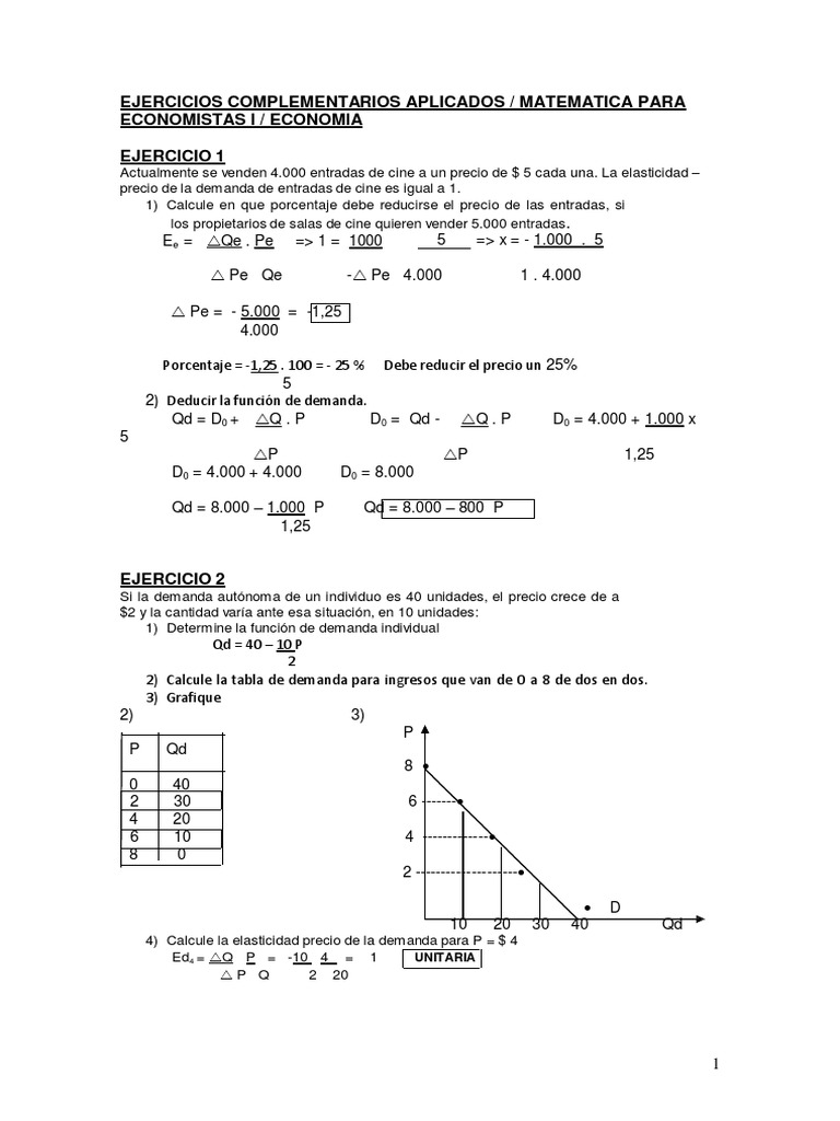 Ejer Cici Os Compl | PDF | Elasticidad (economía) | Microeconomía