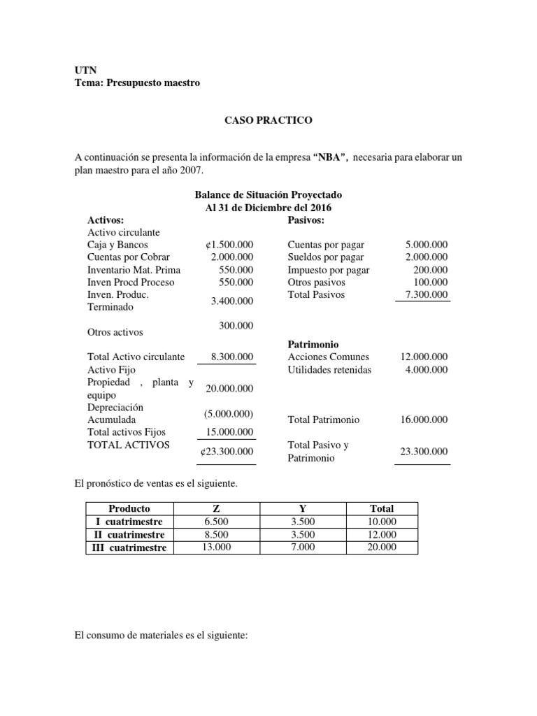 Caso Presupuesto MAestro UTN | PDF | Presupuesto | Gobierno