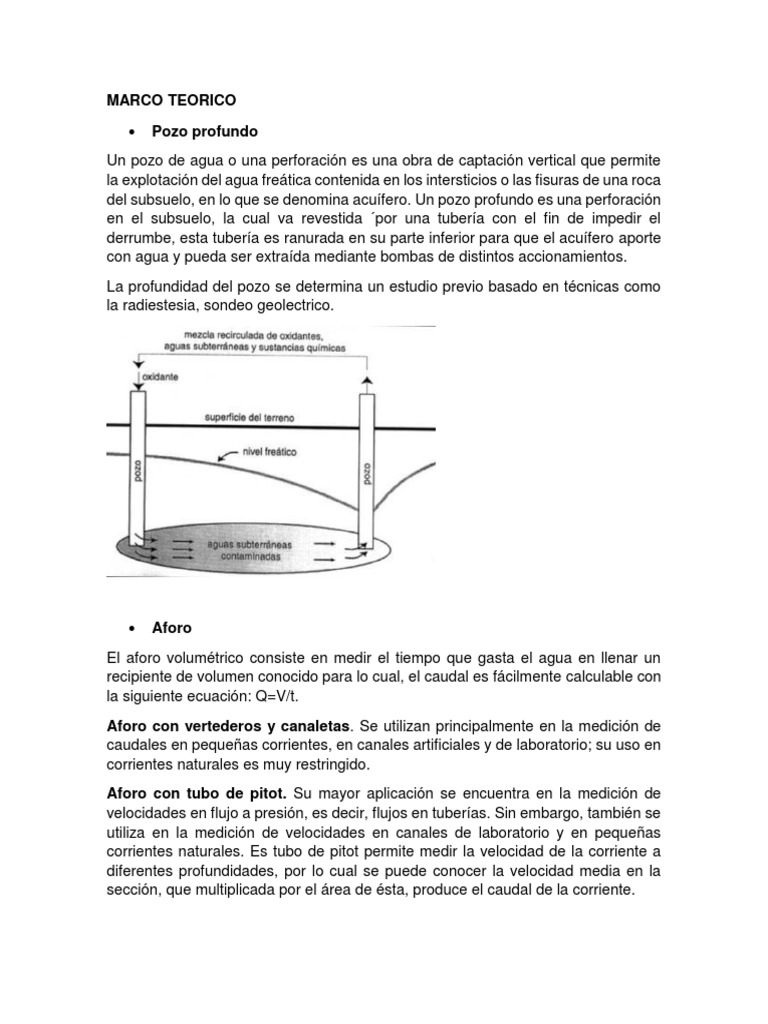 Aforo en Pozo Profundo | Descarga (hidrología) | Bomba