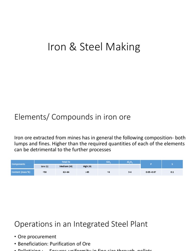Iron Ore | PDF | Steelmaking | Iron