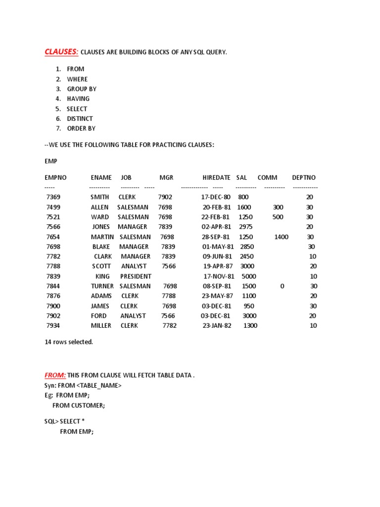 SQL CLAUSES AND THEIR USAGE | PDF | Data Management | Databases