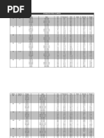 AS2129 Flange Data Sheet | PDF | Pipe (Fluid Conveyance) | Equipment