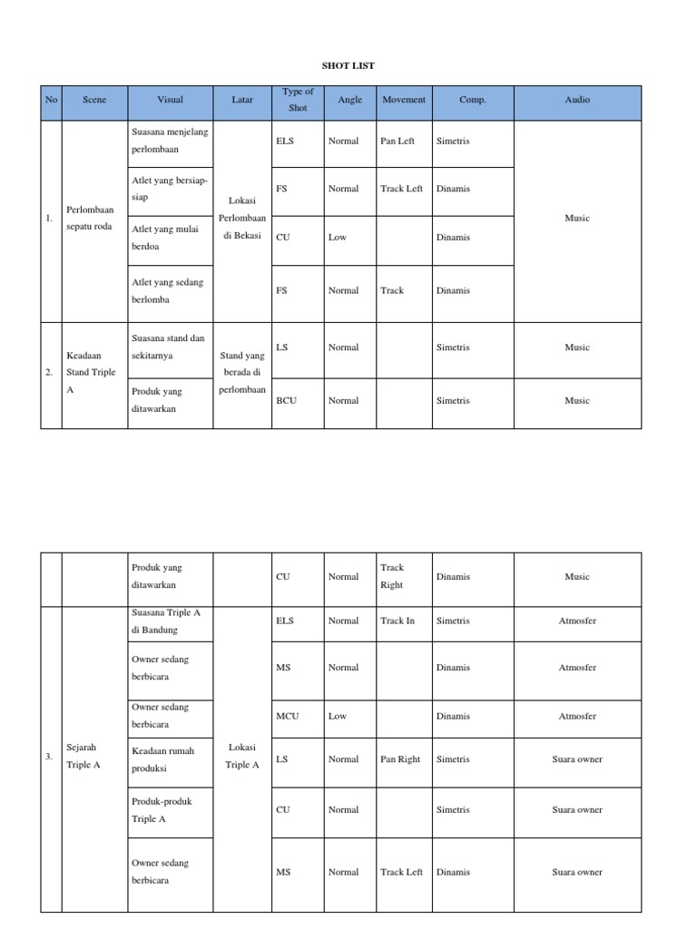 Contoh Shot List Produksi Film | PDF