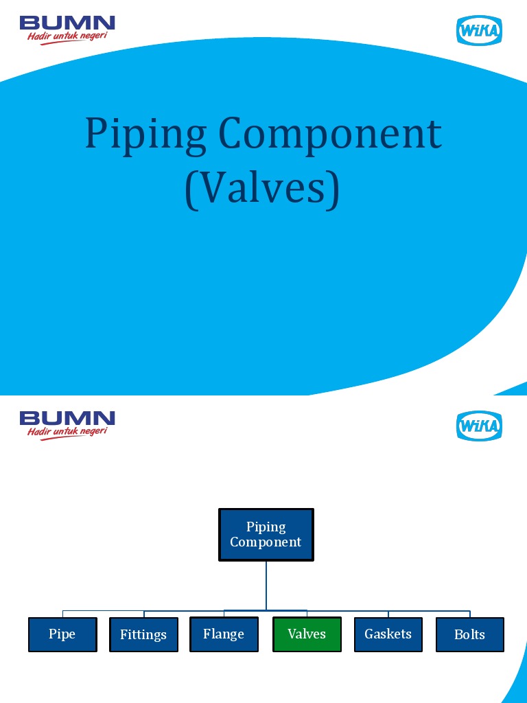 Presentasi EPC | PDF | Valve | Actuator
