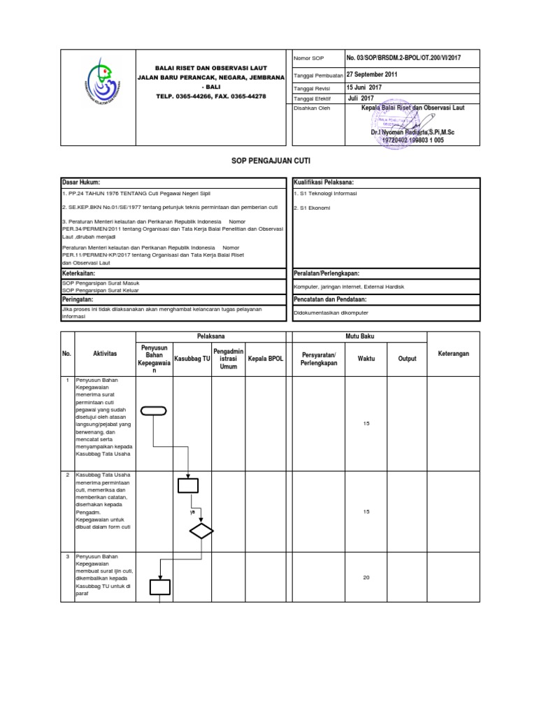 Sop Pengajuan Cuti | PDF