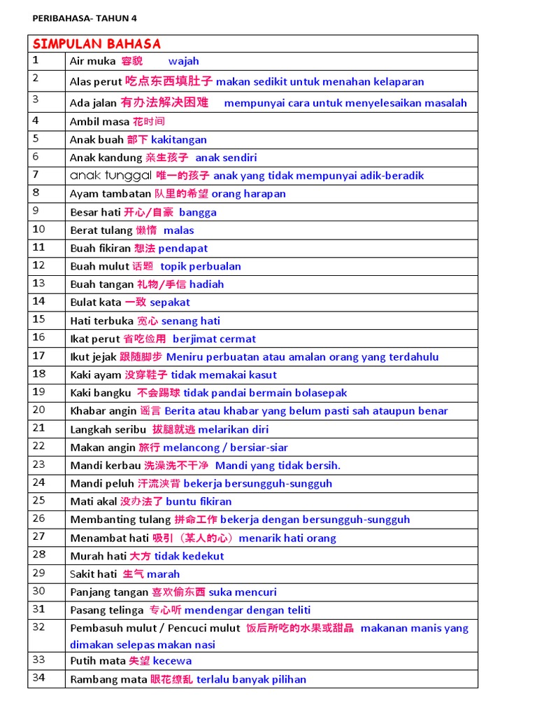 Bandingan Semacam | PDF