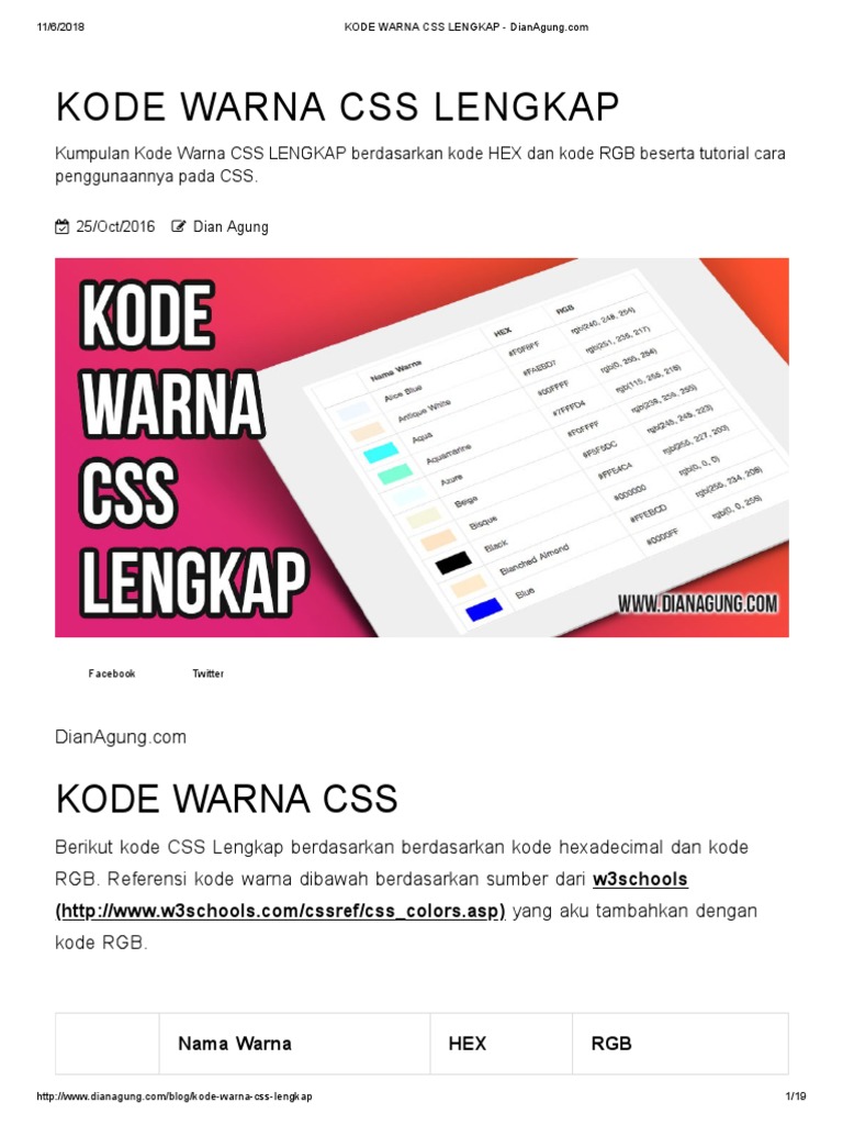 Kode Warna Css Lengkap | PDF