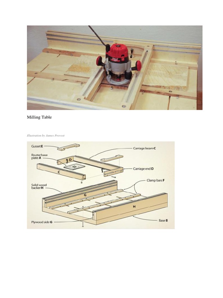 Milling Table: Illustration by James Provost | PDF | Screw | Drill