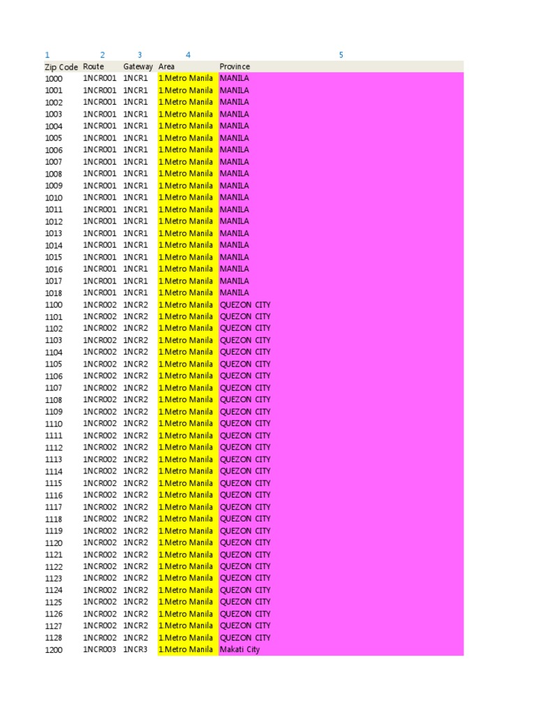 Revised Zip Codes | Download Free PDF | Metro Manila