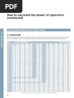 Percentage Conversion Chart For Slopes & Gradients | PDF | Quantity | Landscape