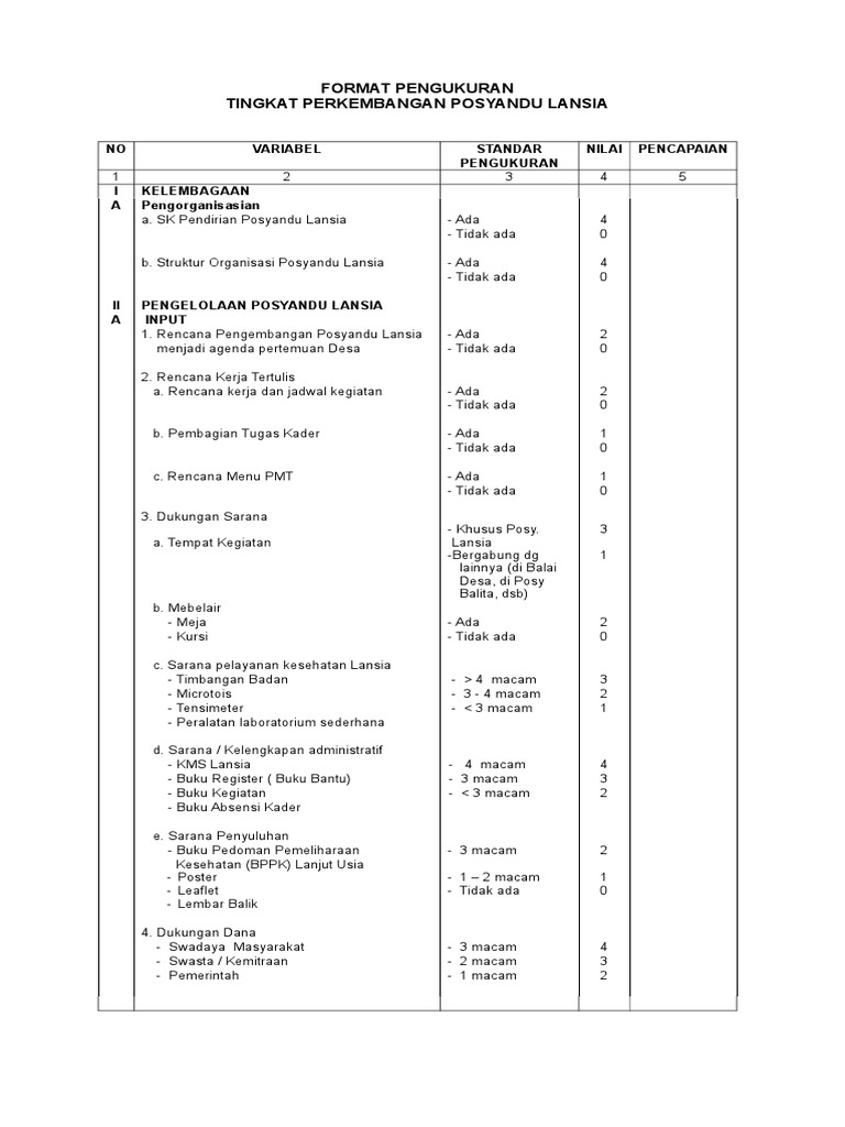Format Kemandirian Posyandu Lansia | PDF